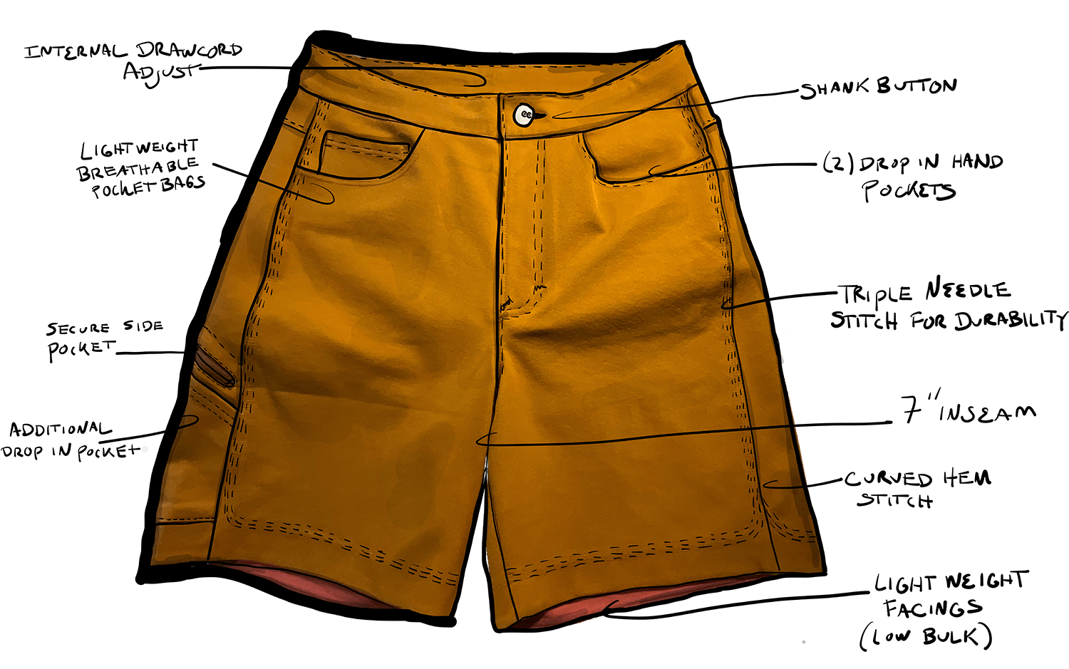 Ramble Scramble Short - Curious Creatures MTB Shorts - Bozeman, MT